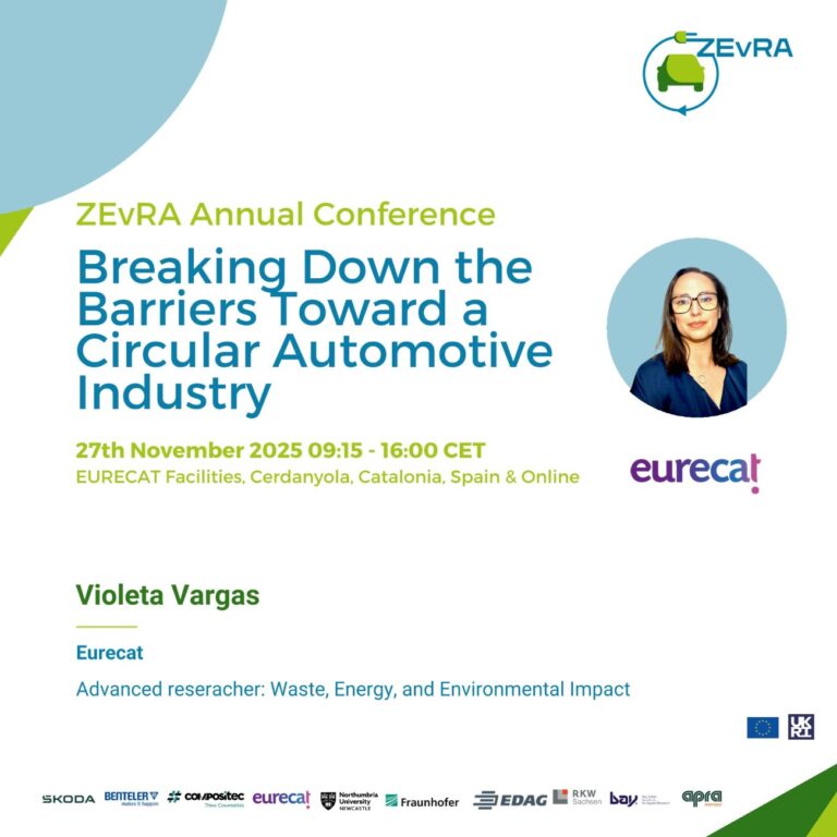 Speaker Spotlight: Violeta Vargas at the ZEvRA Annual Conference 2025 ...
